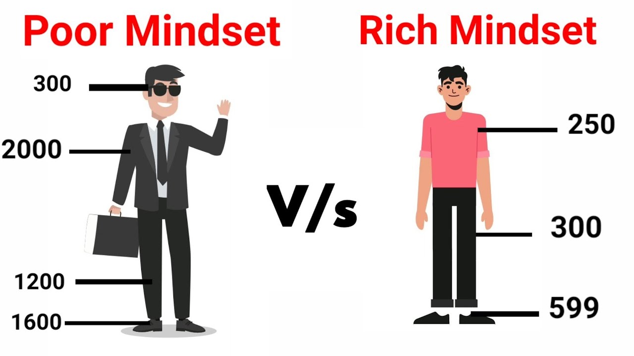 Difference Between Rich Mindset Poor Mindset अमीर V S गरीब Here4u 2 0
