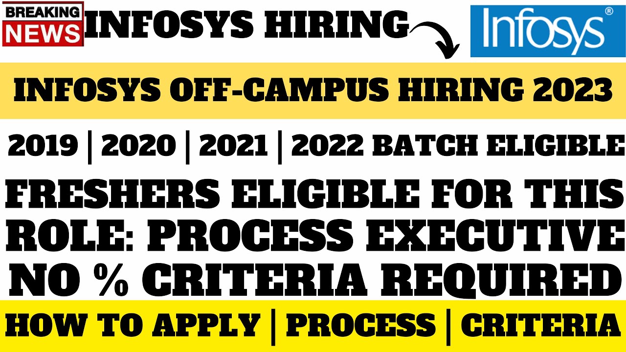 INFOSYS HIRING 2023| FRESHERS ELIGIBLE | ANY GRADUATE CAN APPLY | MUST ...