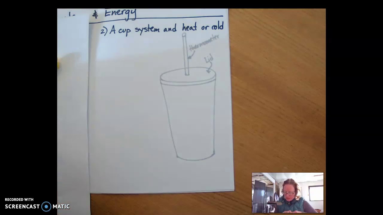 Modeling cup systems interactions with light and heat - YouTube