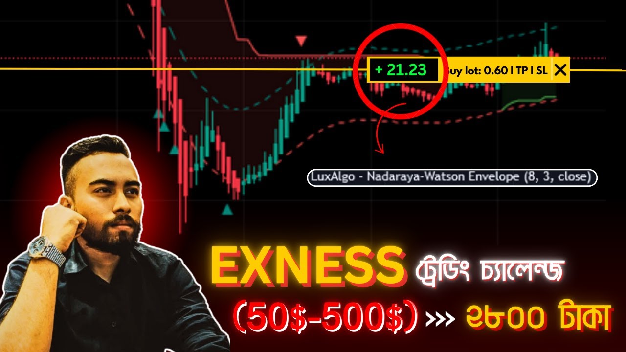 ২৮০০ টাকা 🤑 | EXNESS Trading Strategy (বাংলা) | Exness Trading | Exness ...
