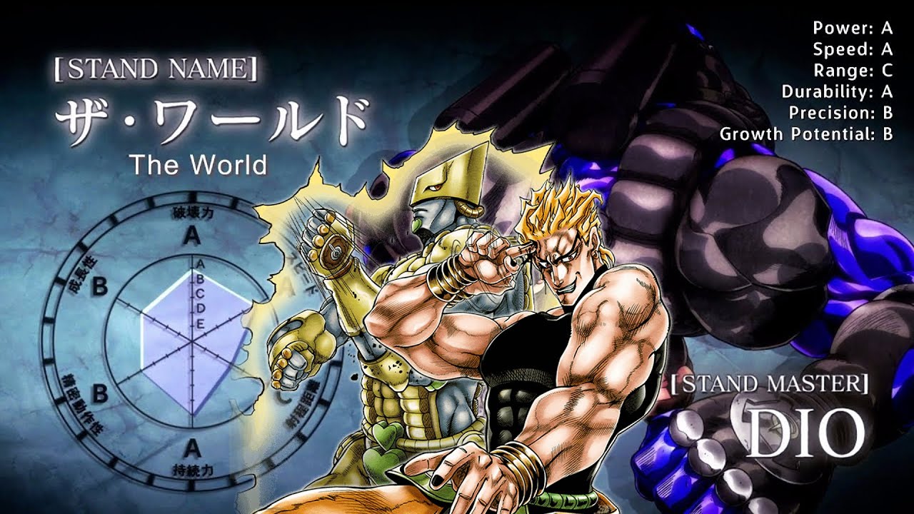 TWGH Sound Re-Design V2 (YBA) - YouTube