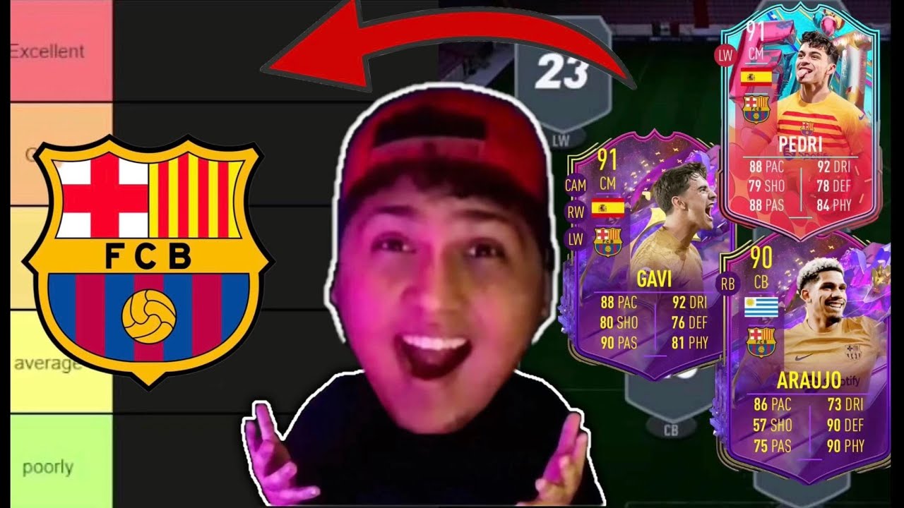 Ranking Every Special Card for Barcelona in FIFA 23! (Tier list) - YouTube