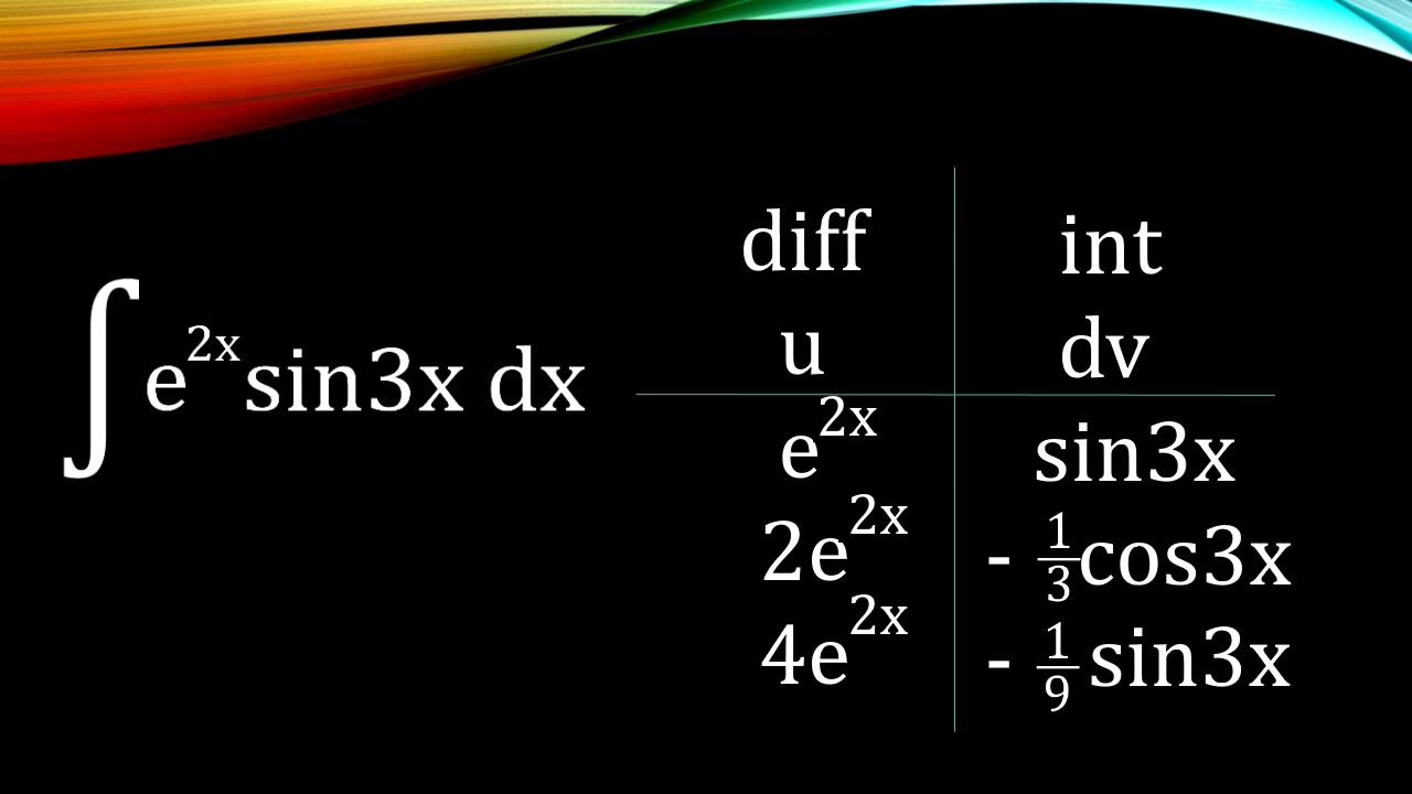 Integrate by part - YouTube