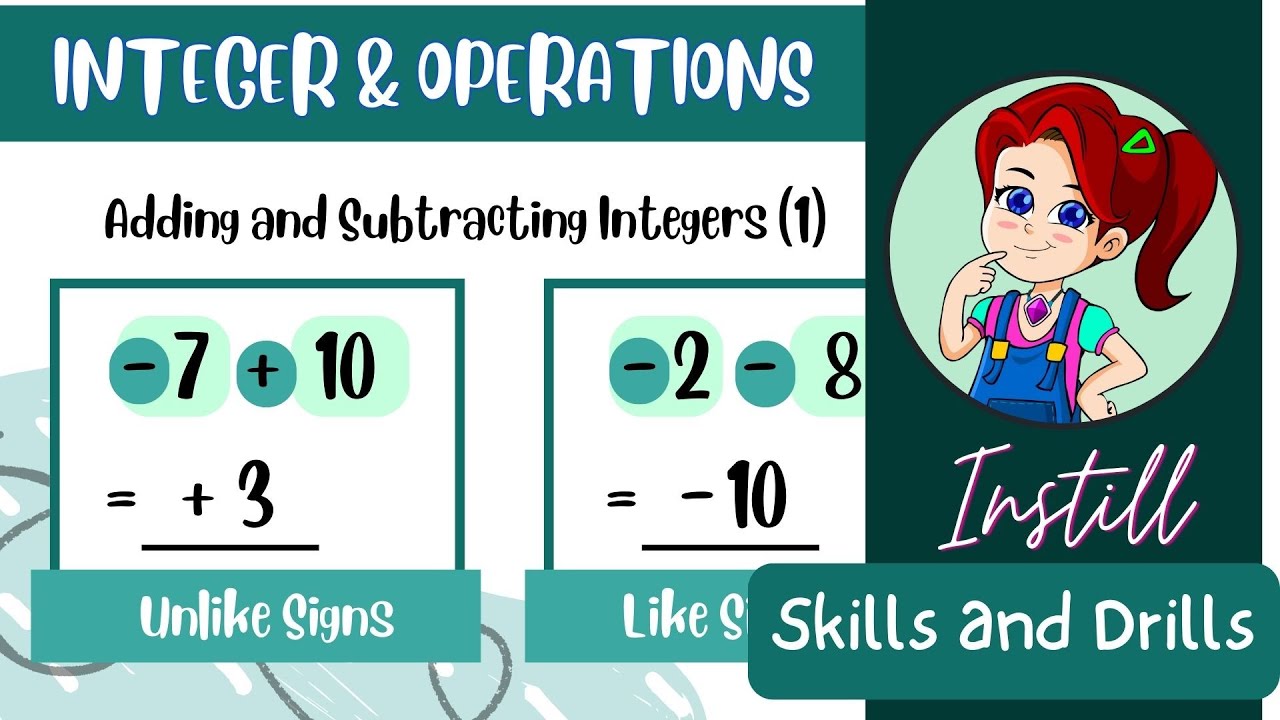 Adding and Subtracting Negative Numbers (1) | Integers and Operations ...