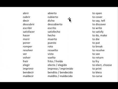 Spanish past participles (participios pasados) - YouTube