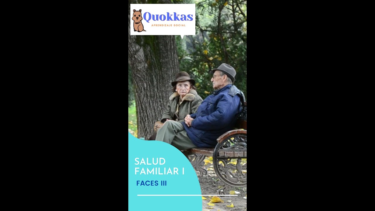 FACES III: Escala de Evaluación de Adaptabilidad y Cohesión Familiar ...