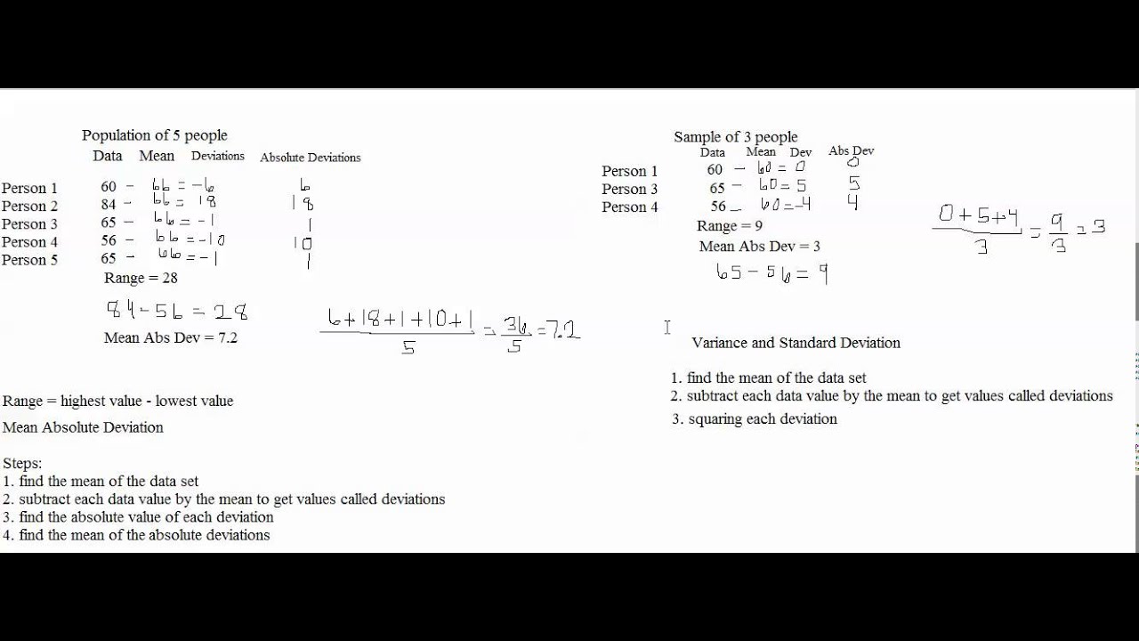 Mean Absolute Deviation and Variance Part 1 - YouTube