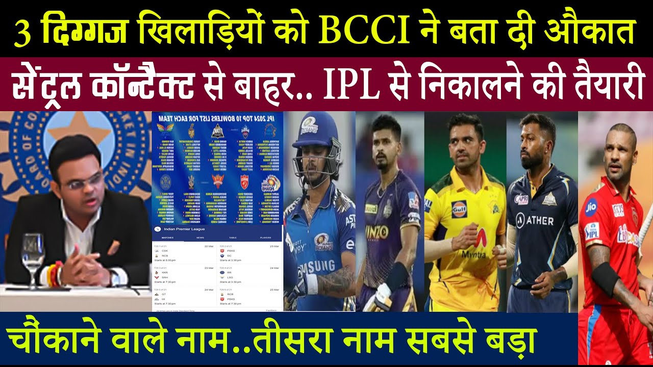 इंग्लैंड से टेस्ट सीरीज के बीच 3 दिग्गजों पर आफत.. BCCI ने पूरा ही पत्ता साफ कर दिया.. - YouTube