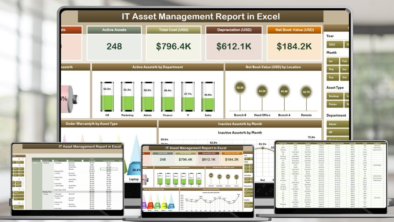 IT Asset Management Report in Excel - YouTube