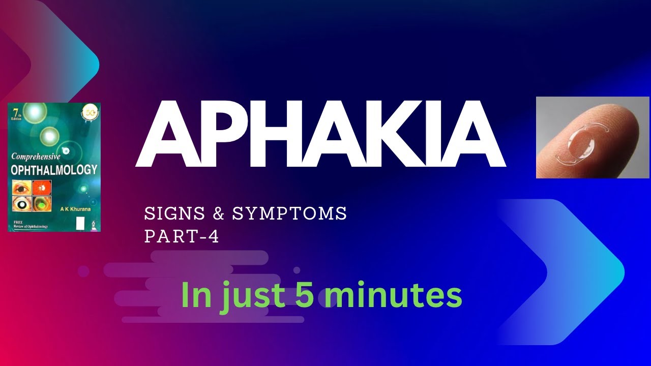 Clinical features of aphakia||parts-4||opthalmology||3rdyearmbbs - YouTube