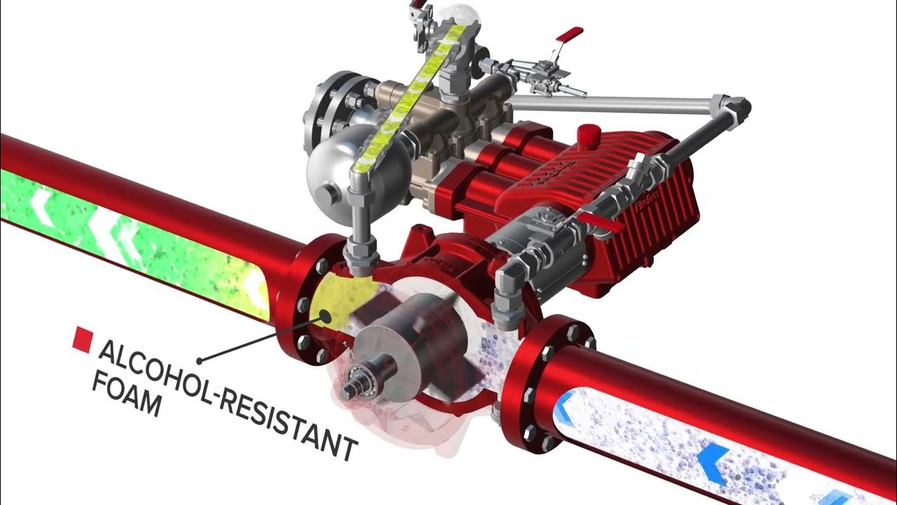 Gen III The next generation of foam proportioners - YouTube