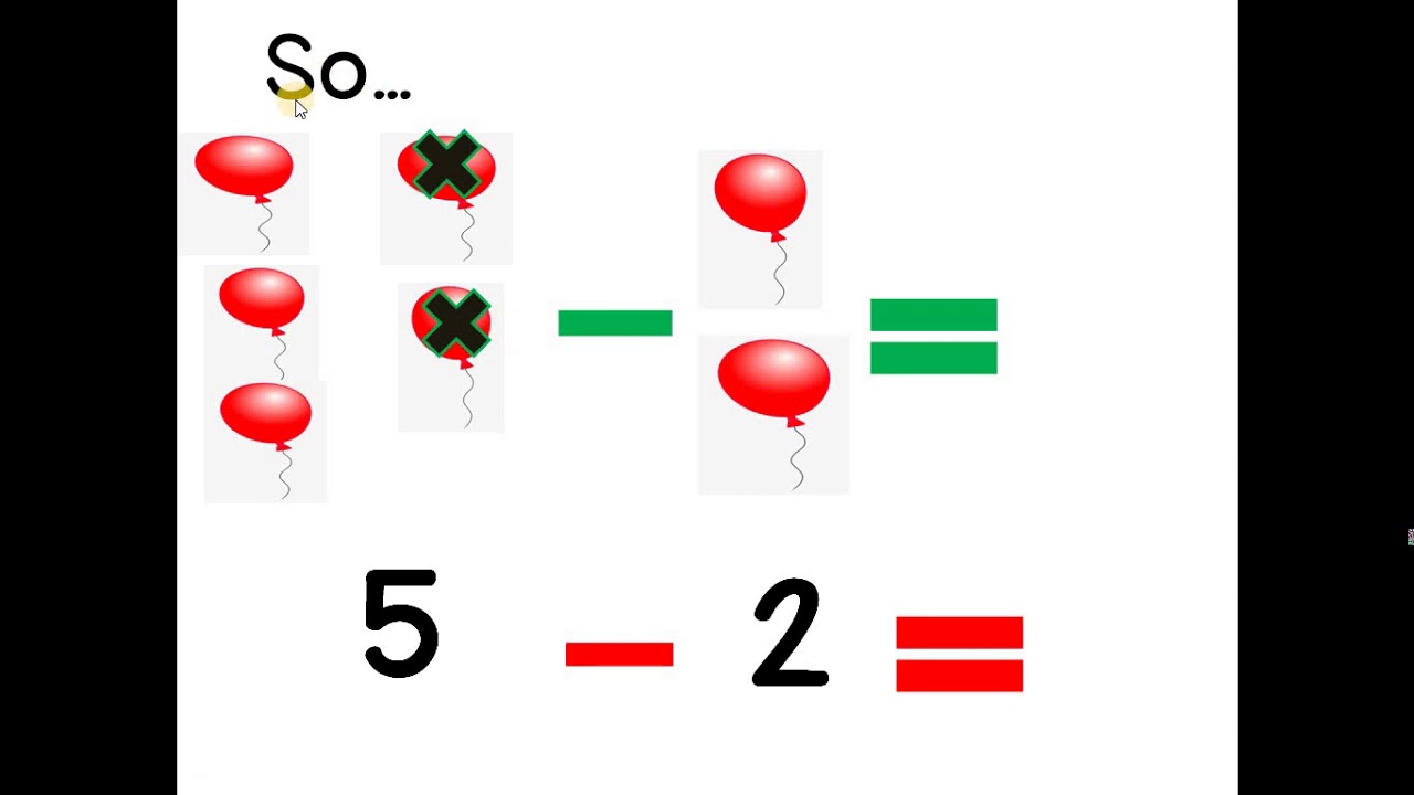 KG2 Subtraction by Objects - YouTube