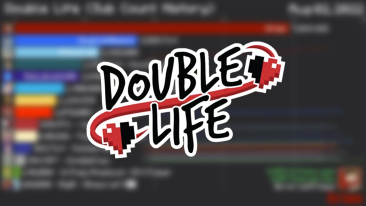 Double Life Sub Count History (2006-2022) - YouTube
