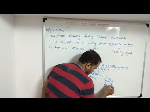 Peptization class 12 | surface chemistry - YouTube