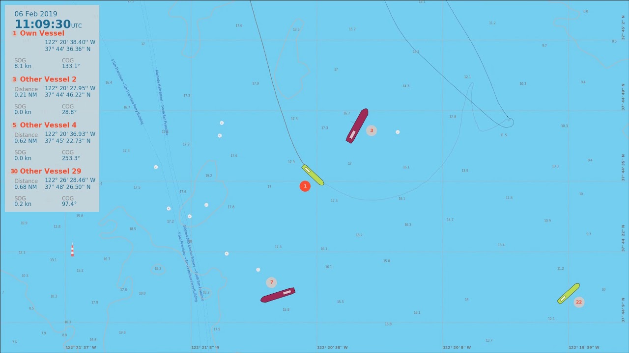 AIS & VDR based navigation analysis for audit, incident investigation ...