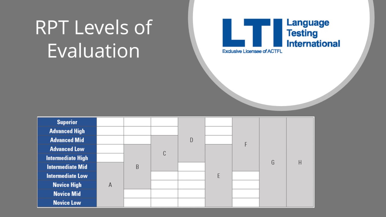 Submitting RPT Test Requests from your Client Site Account - YouTube