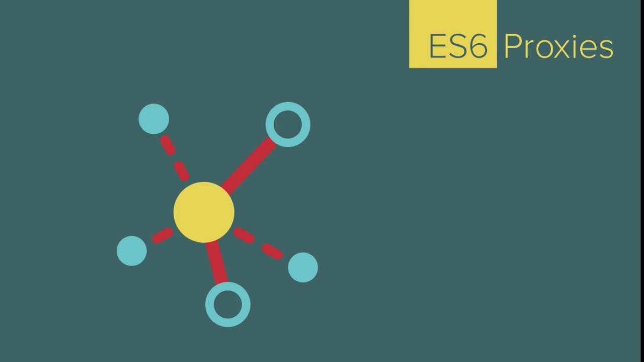 Es6 Write Middleware For Normal Objects With Es6 Proxies Youtube