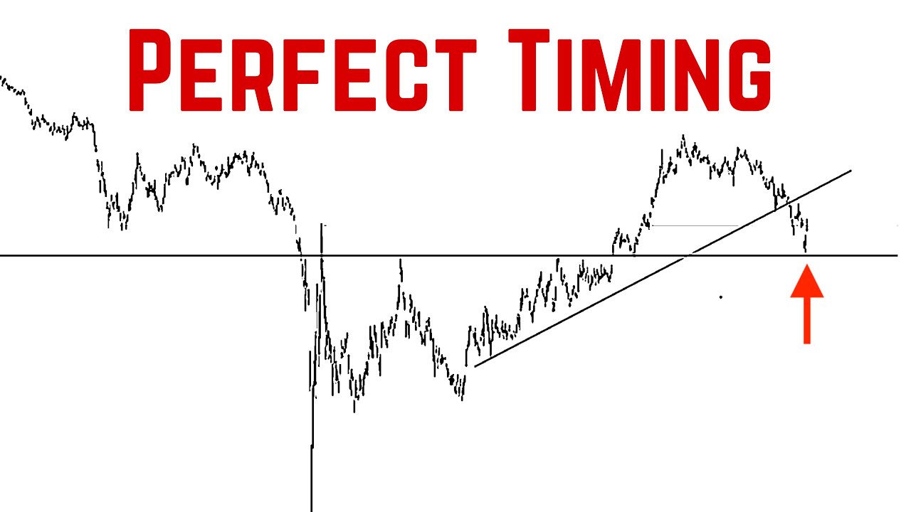 THIS Could Trigger a BIG SHIFT in the Stock Market | History Repeats ...