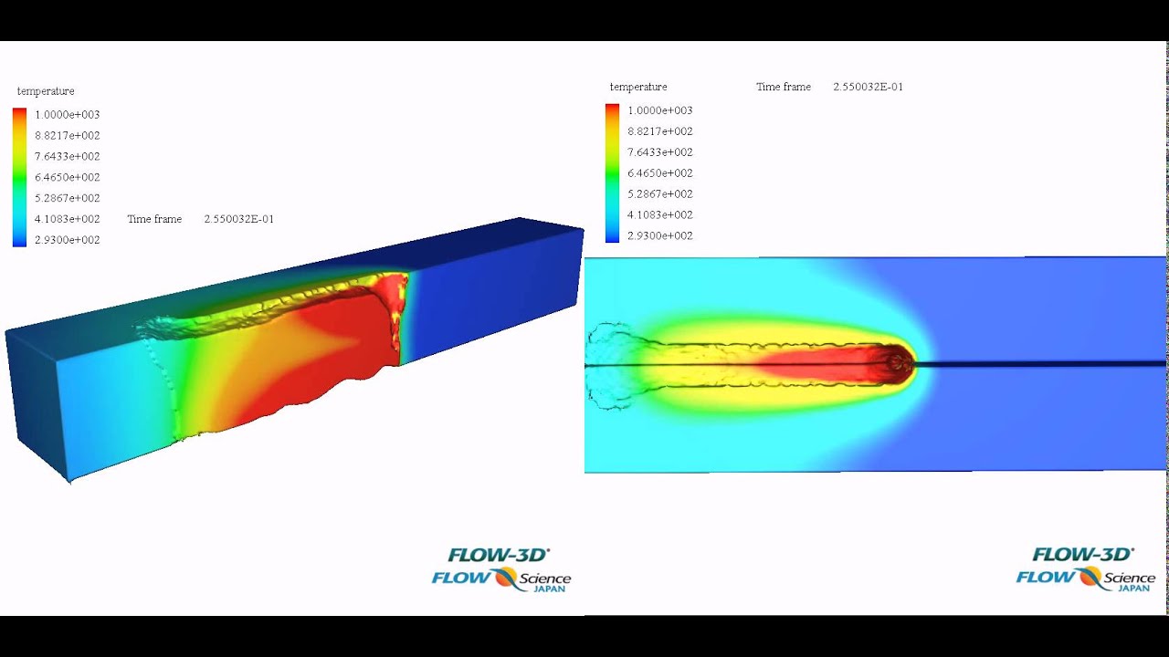 FLOW-3D WELD レーザ溶接 laser welding - YouTube