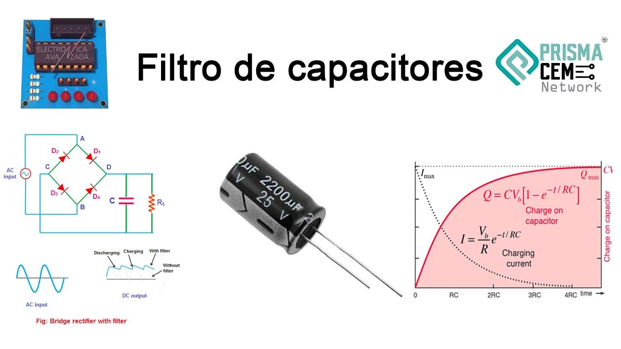 Filtro de capacitores - YouTube