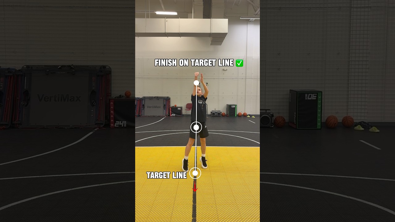 Shot Line Vs Target Line - The straighter the Shot Line the straighter ...