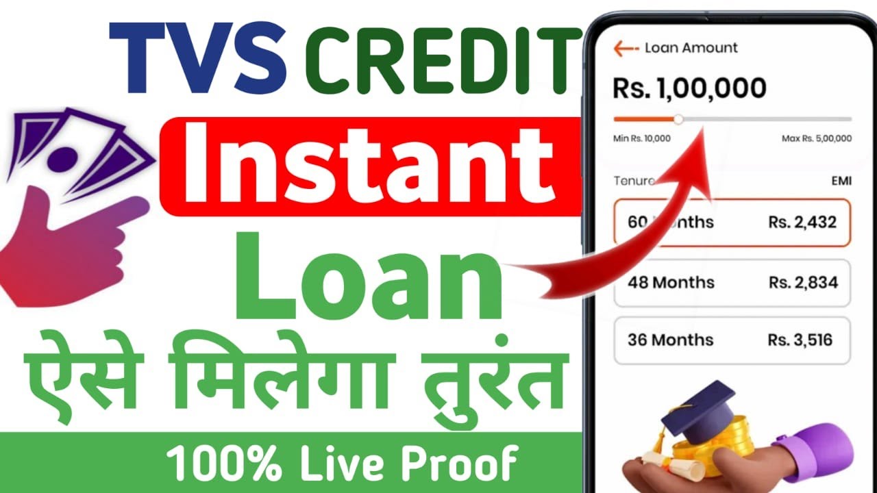 TVS Credit Personal Loan | TVS Credit Instant Loan | TVS Credit Loan ...