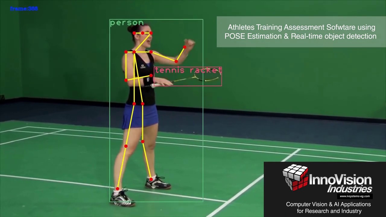 InnoVision Systems | Computer Vision Applications - Part 1. - YouTube
