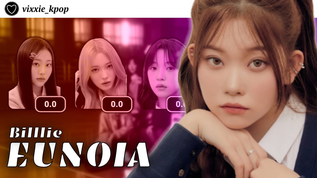 « Eunoia » Billlie | Line Distribution - YouTube