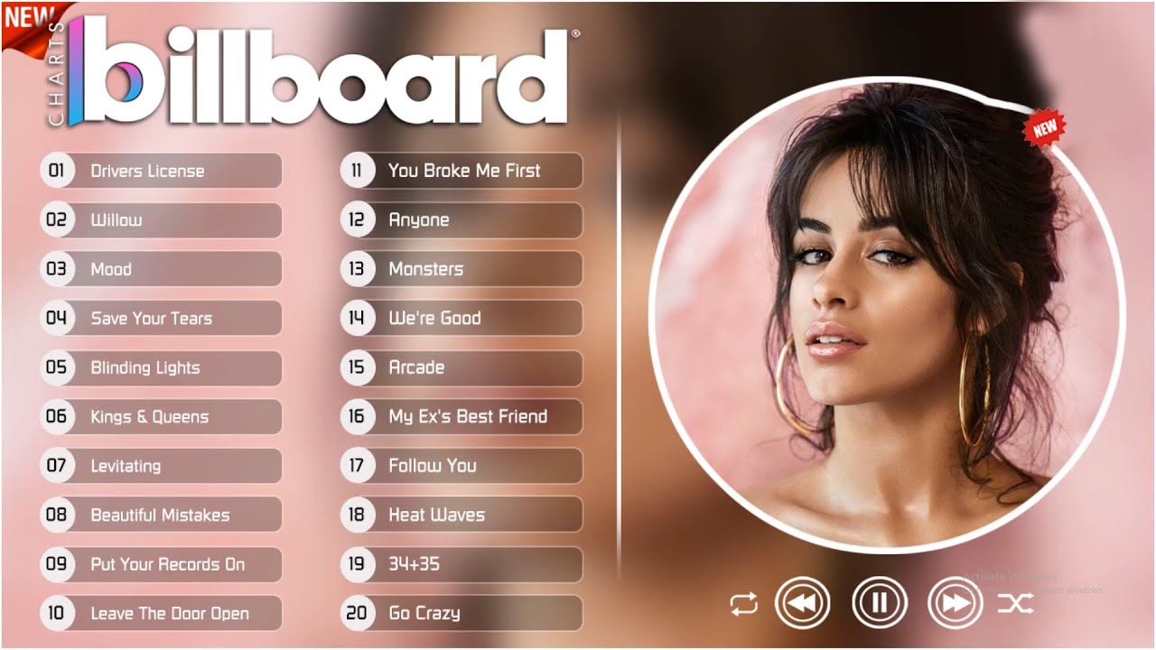 Top Pop Billboard - Billboard Top 50 This Week - Billboard 2021 - Top ...