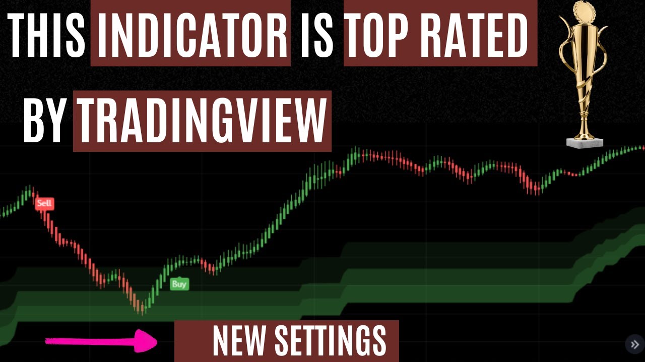 I Found The Most Profitable Scalping Trading Strategy Ever Make 1038% ...