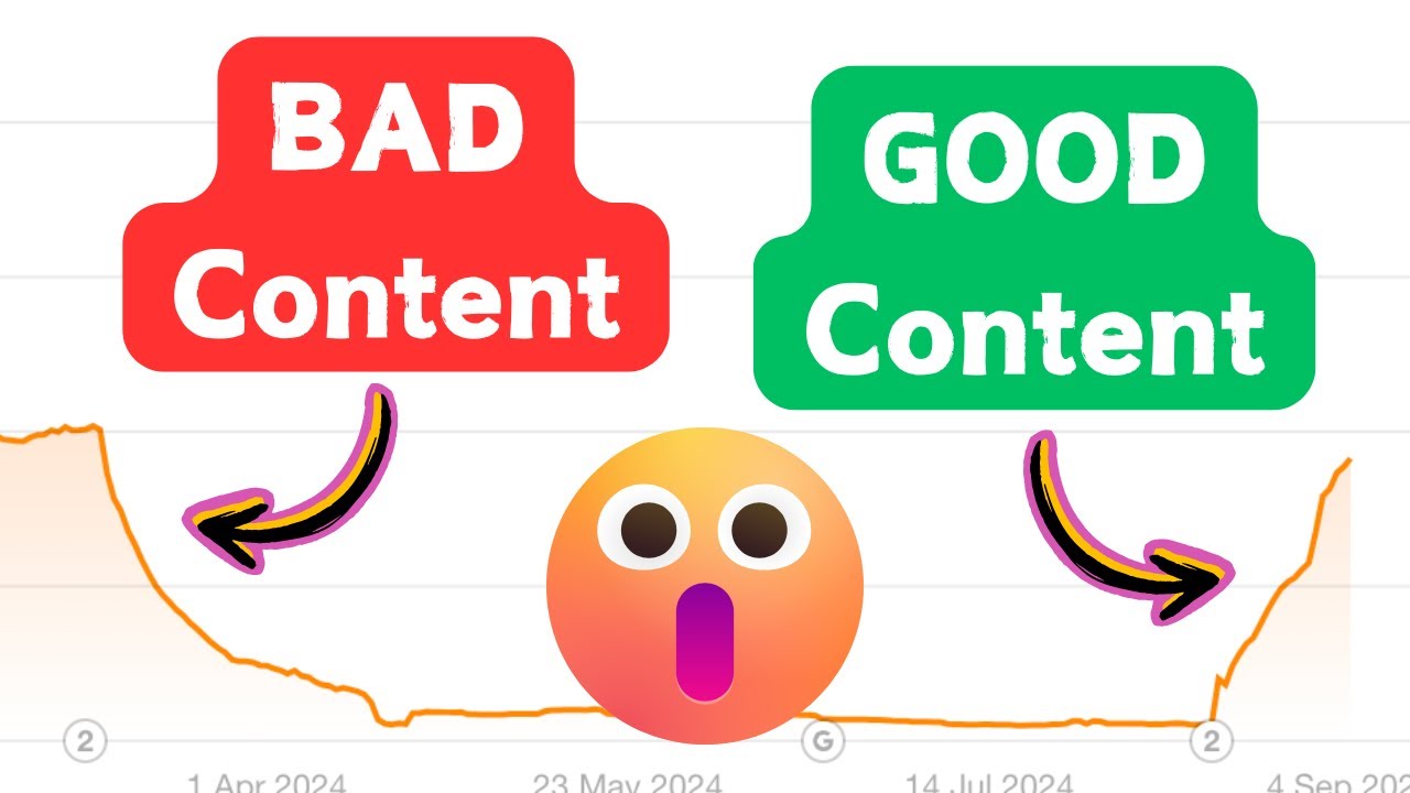 20+ Tips To Write Good Content That Ranks On Google (And Doesn’t Get ...