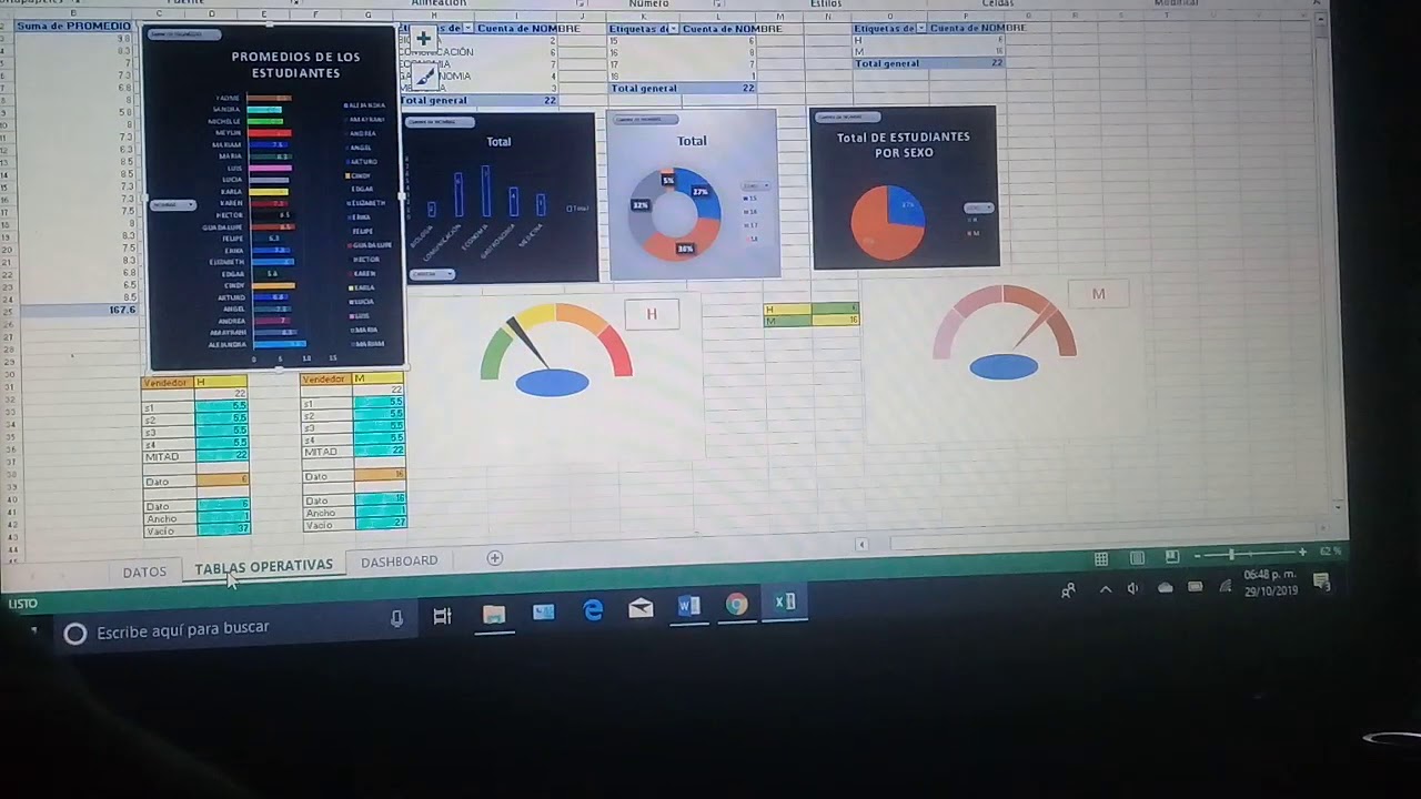 Dashboard escolar - YouTube
