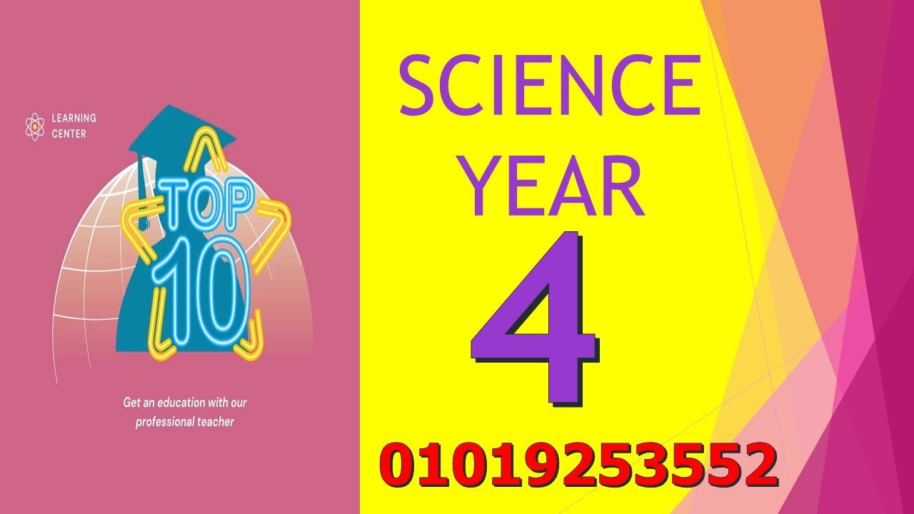 Science Year 4 unit 4 concept 1..lesson 3 and 4 (erosion) Ms Hend Tamer ...