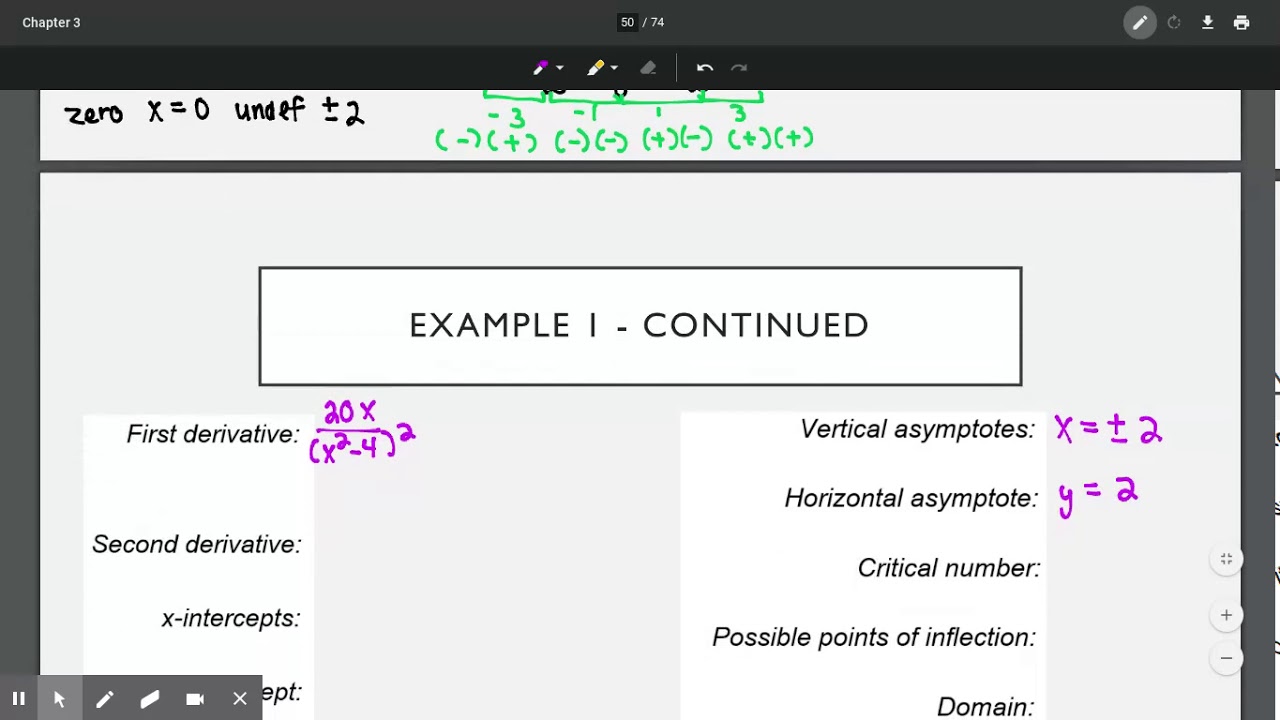 AP Calc 3.5 Notes - YouTube