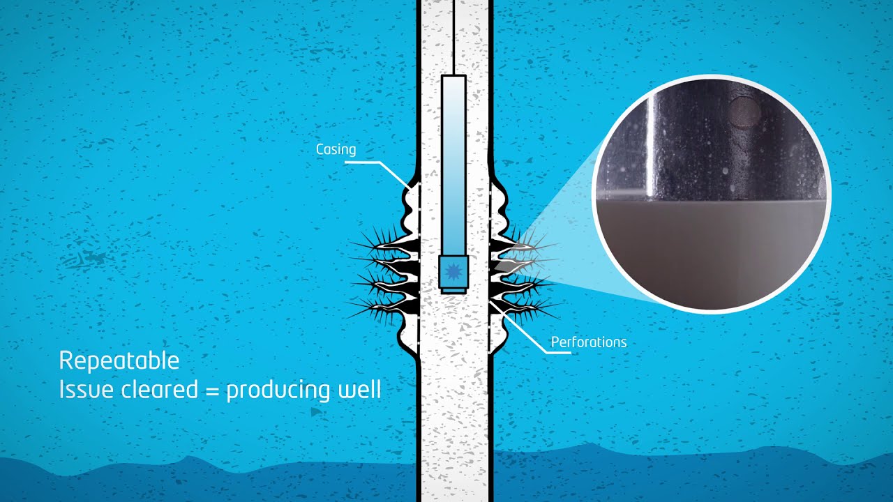 Blue Spark Energy - WASP Explainer - YouTube