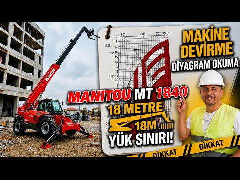 Manitou MT 1840 Yük Diyagramı Nasıl Okunur? | 18 Metre Sınırlarını Zorlamak!