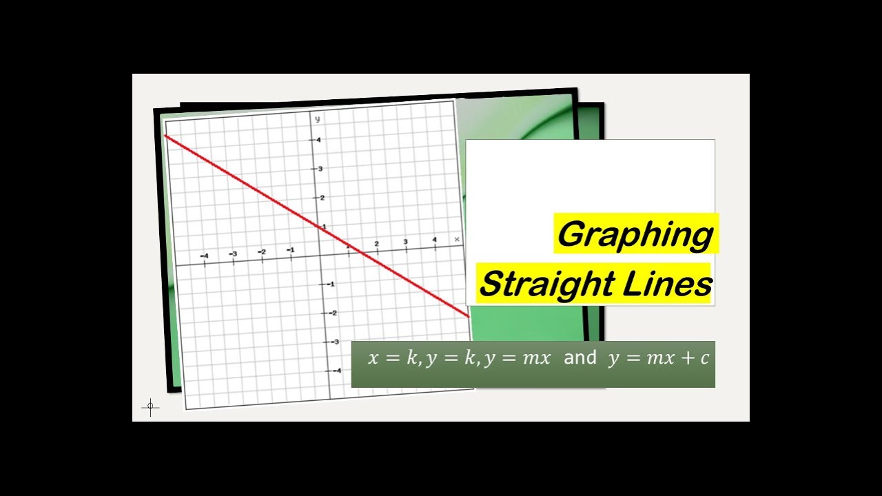 How to Sketch Straight Line Graphs | Easy Step-by-Step Guide - YouTube