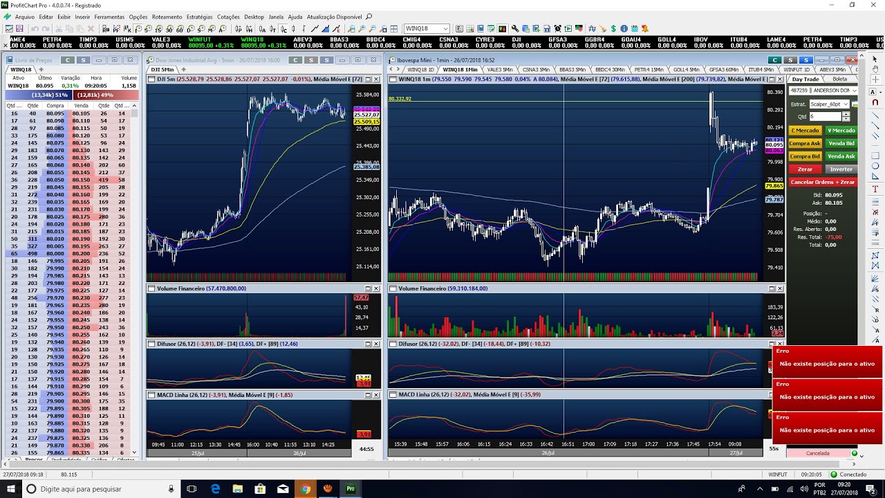 trade 27_06 - YouTube