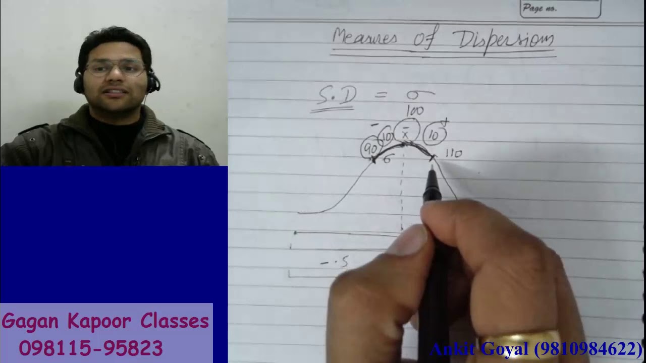 Measures of Dispersion Simple Standard Deviation class 1 - YouTube