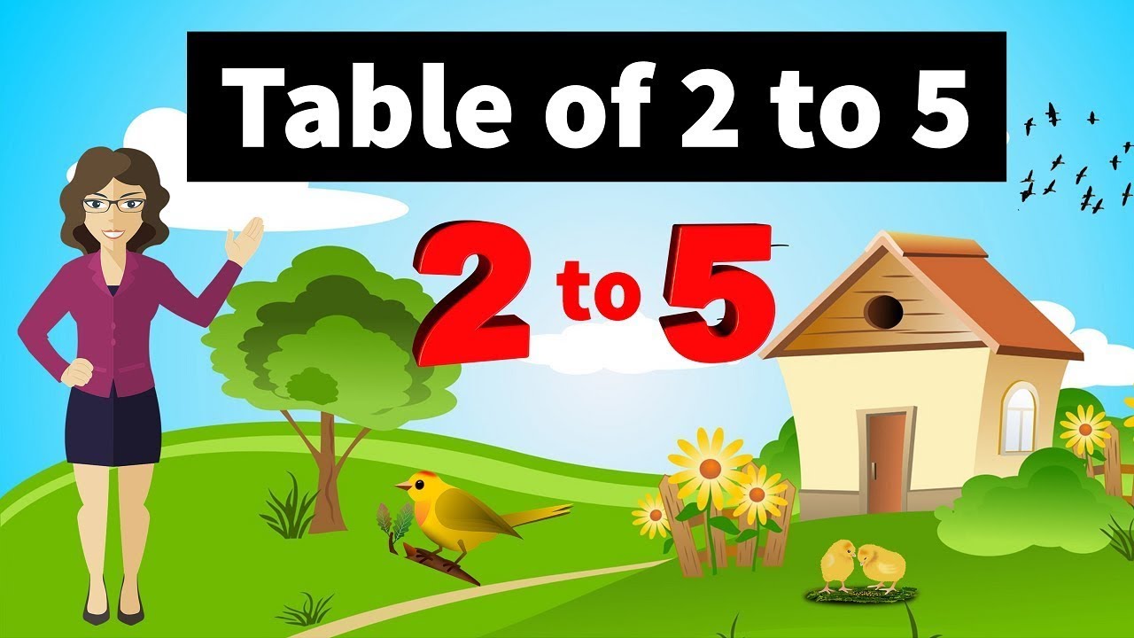 2 ×1=2 Multiplication, Table of Two 2,3,4,5 Tables Song Multiplication ...