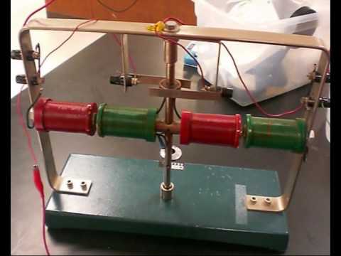 The Concept Of The Simple Electric Motor - YouTube