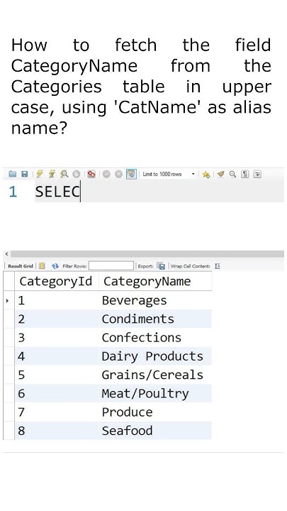 Sql 4 Beginners How To Fetch Values In Upper Case🧐 Shorts Sqlforbeginners Sql Sqlqueries