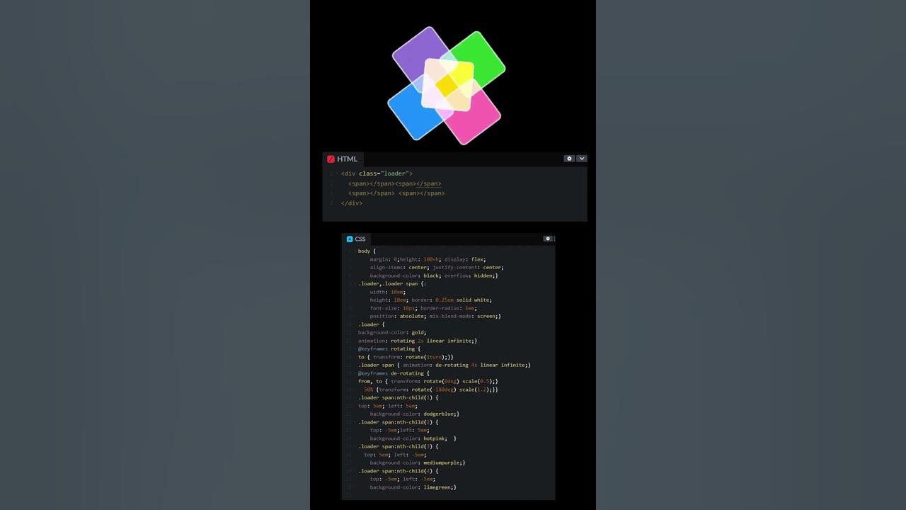 Rotating Squares Html Css Shorts Html5css3 Csstips Animation Programmer Csstrick Youtube