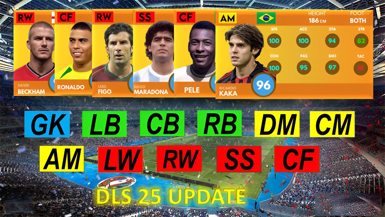 DLS 25 | TOP 5 BEST LEGENDS AT EVERY POSITION IN DLS 25 🤯 - YouTube