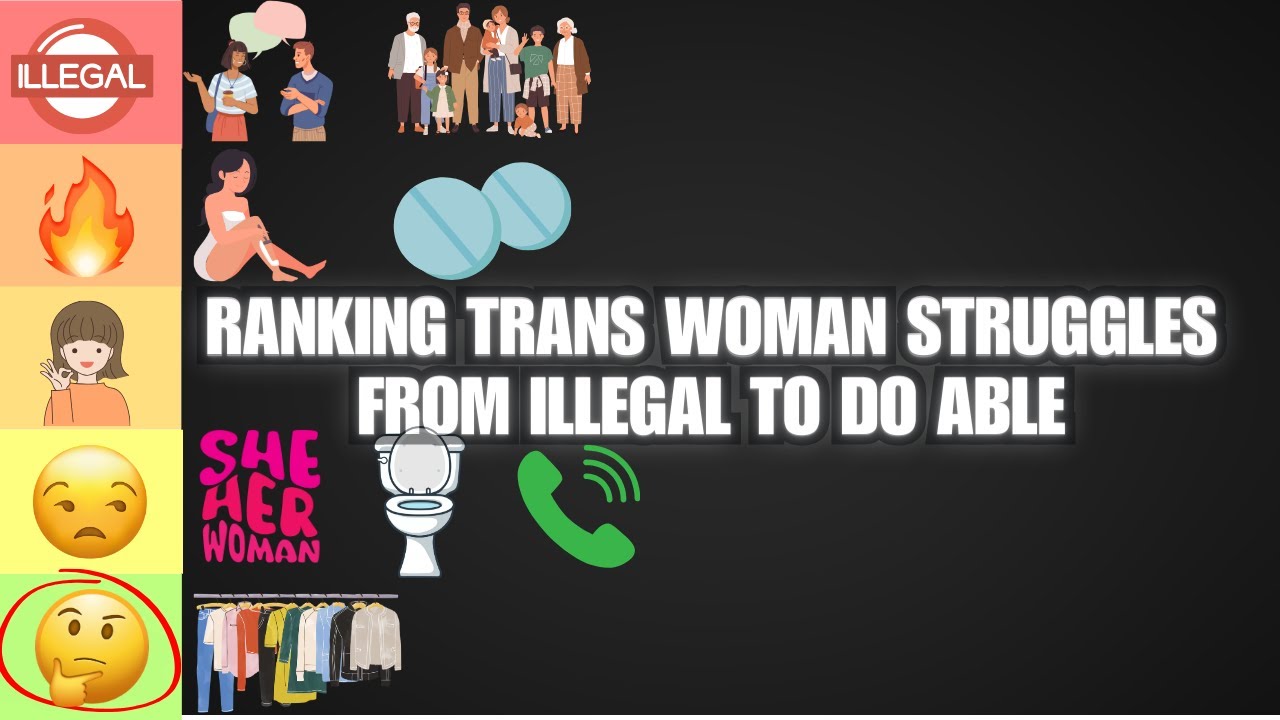 The Ultimate Ranking of Trans Girl Problems - YouTube