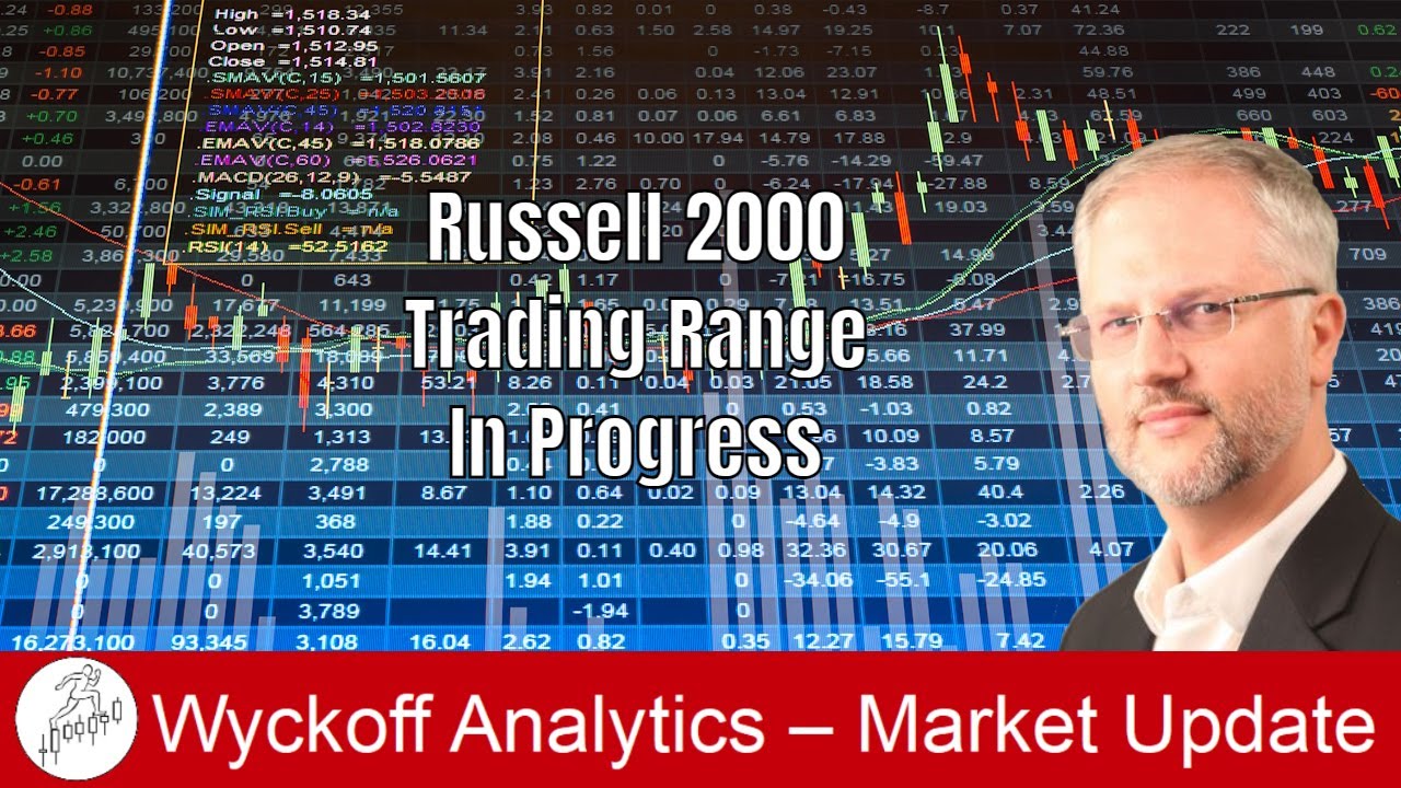 #Russell2000 - Trading Range In Progress - Wyckoff Trading Course - 1. ...