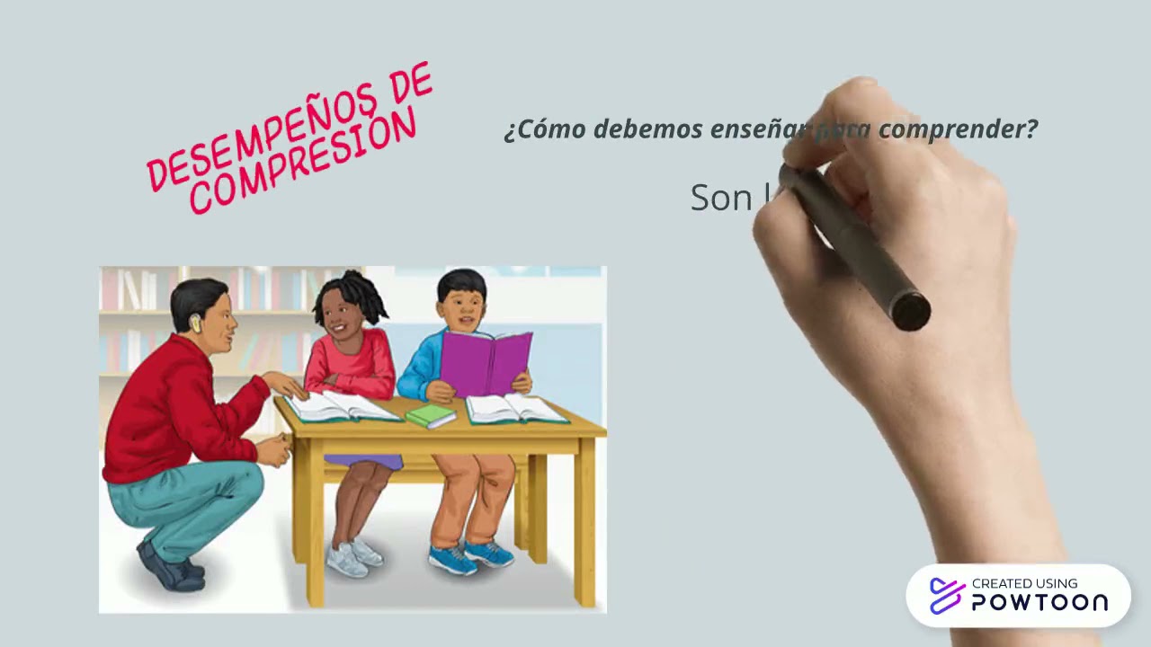 Teoría de David Perkins - YouTube