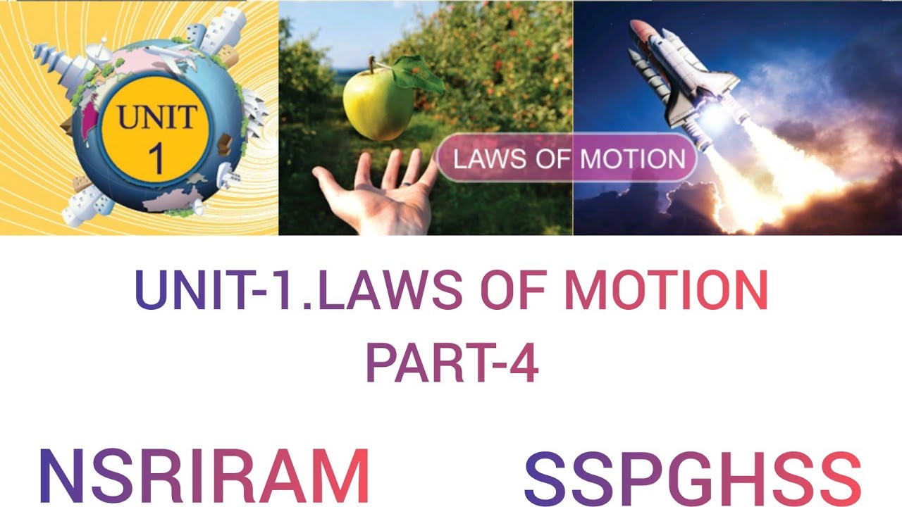 UNIT-1.PART-4(Torque,Couple, Applications) - YouTube