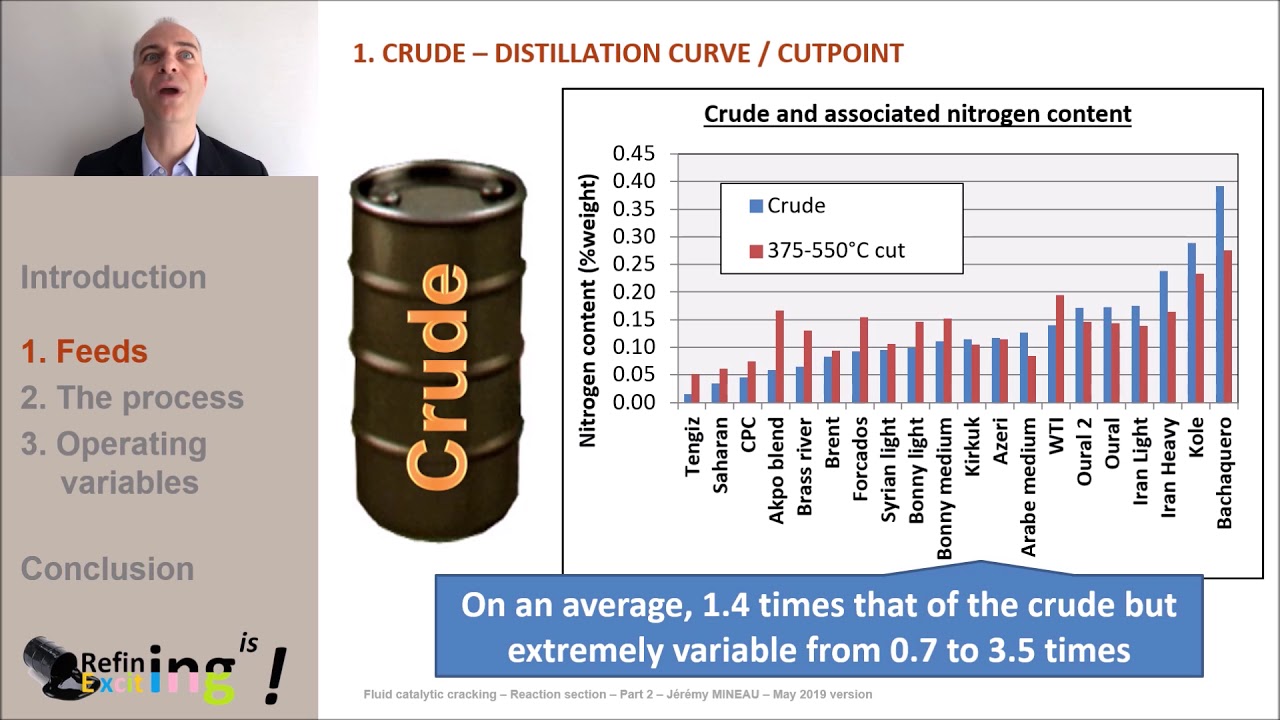 MOOC - FCC - (EN) Part 2 - YouTube