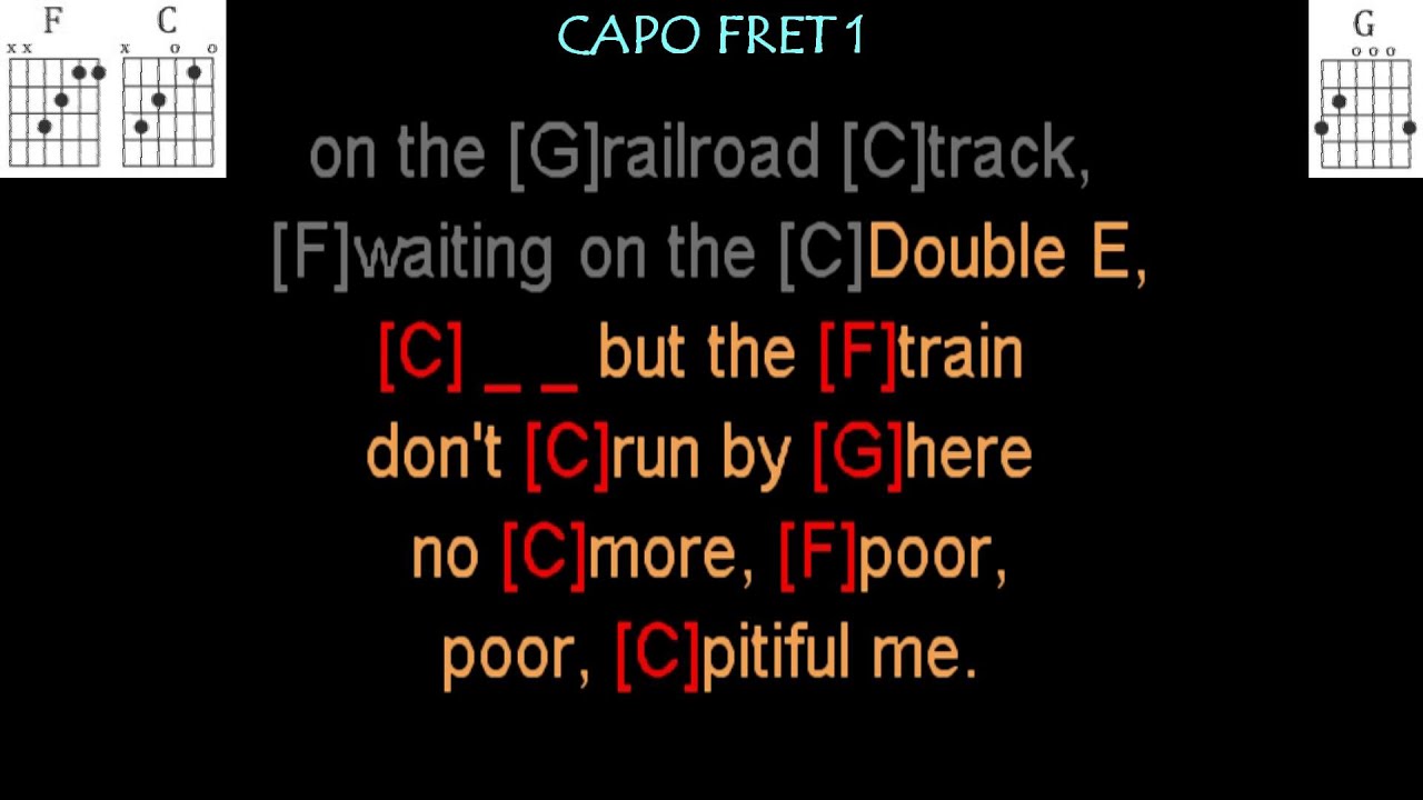 Poor Poor Pitiful Me by Linda Ronstadt guitar play along - YouTube